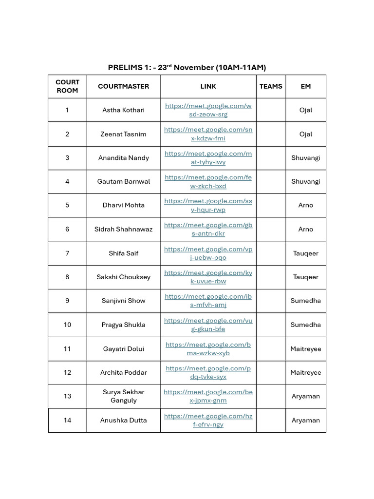 Prelims Schedule for November 23rd | PDF