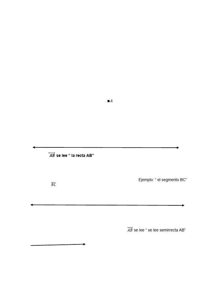 Conceptos B Sicos en Geometr A | PDF