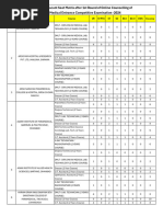 ISTM Annual Training Calendar 2025-26 | PDF