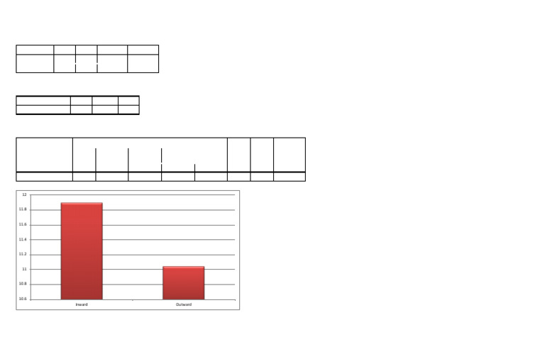 Paired Samples Test Smri | PDF