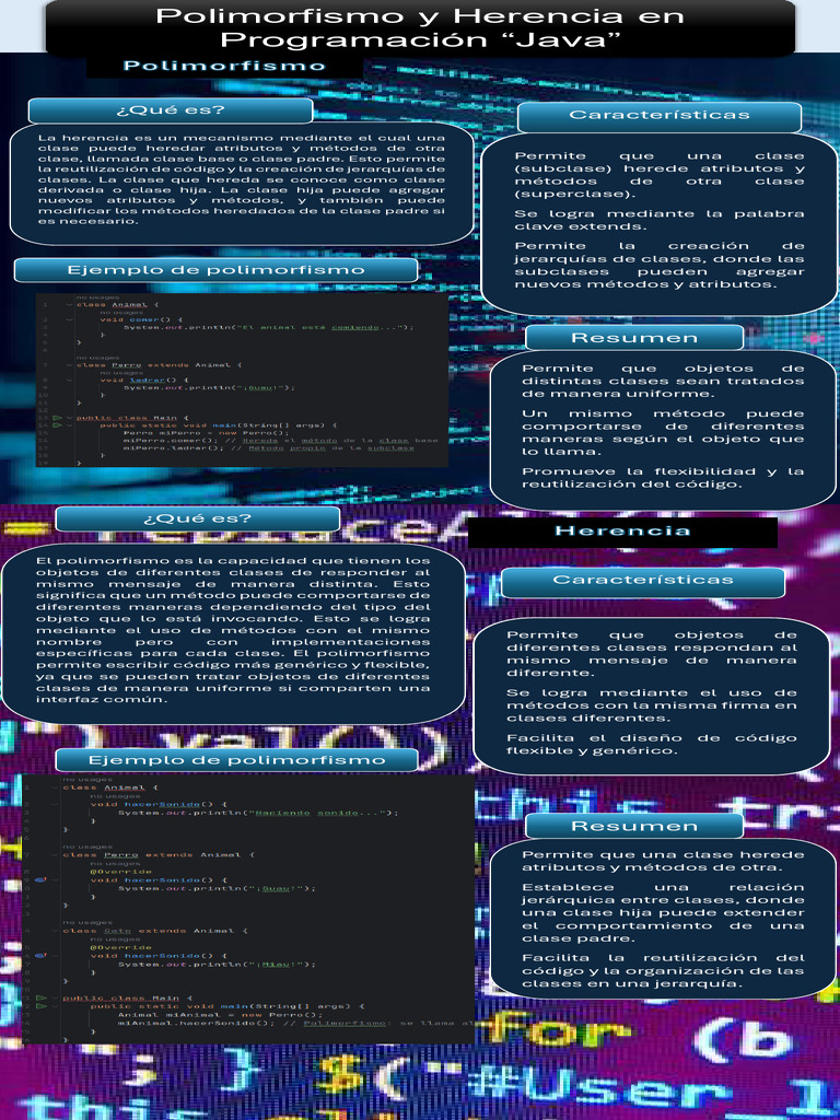 Polimorfismo y Herencia en Java | PDF | Herencia (Programación Orientada a Objetos ...