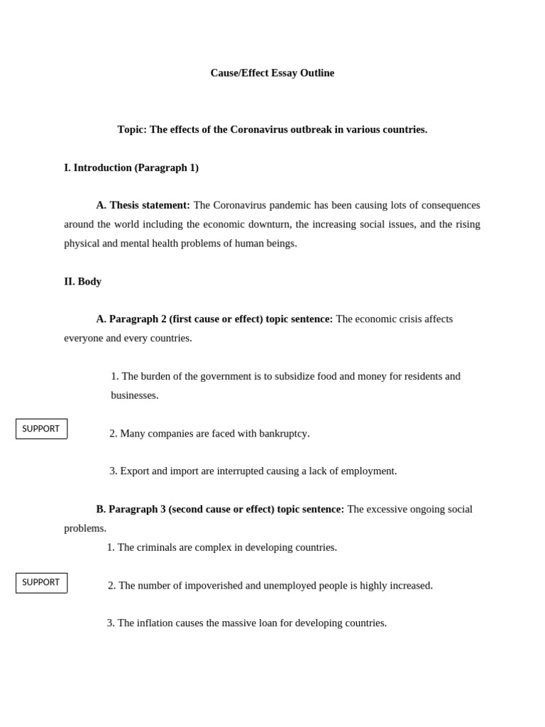 Cause-Effect Essay Outline-1 | PDF | Finance & Money Management | Politics