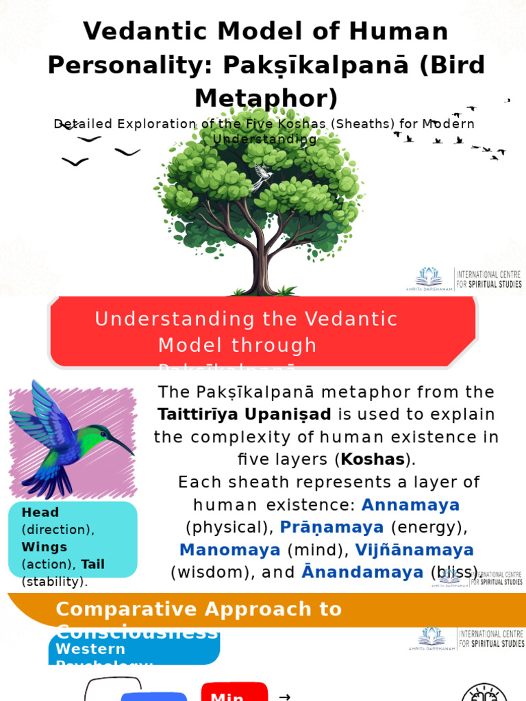 Chapter 5 - Vedantic Model of Human Personality Pakṣīkalpanā | PDF ...