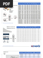 Rivets Per Pound Reference Table | PDF | Metals