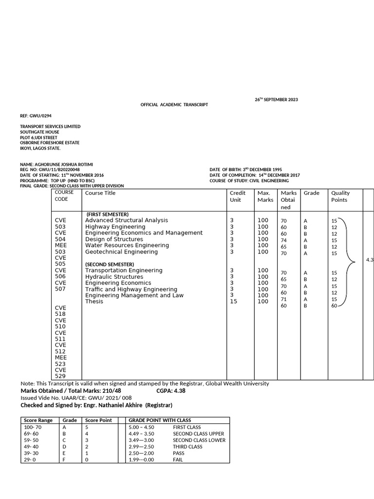 Civil Engineering Top Up Transcript | PDF | Civil Engineering | Engineering