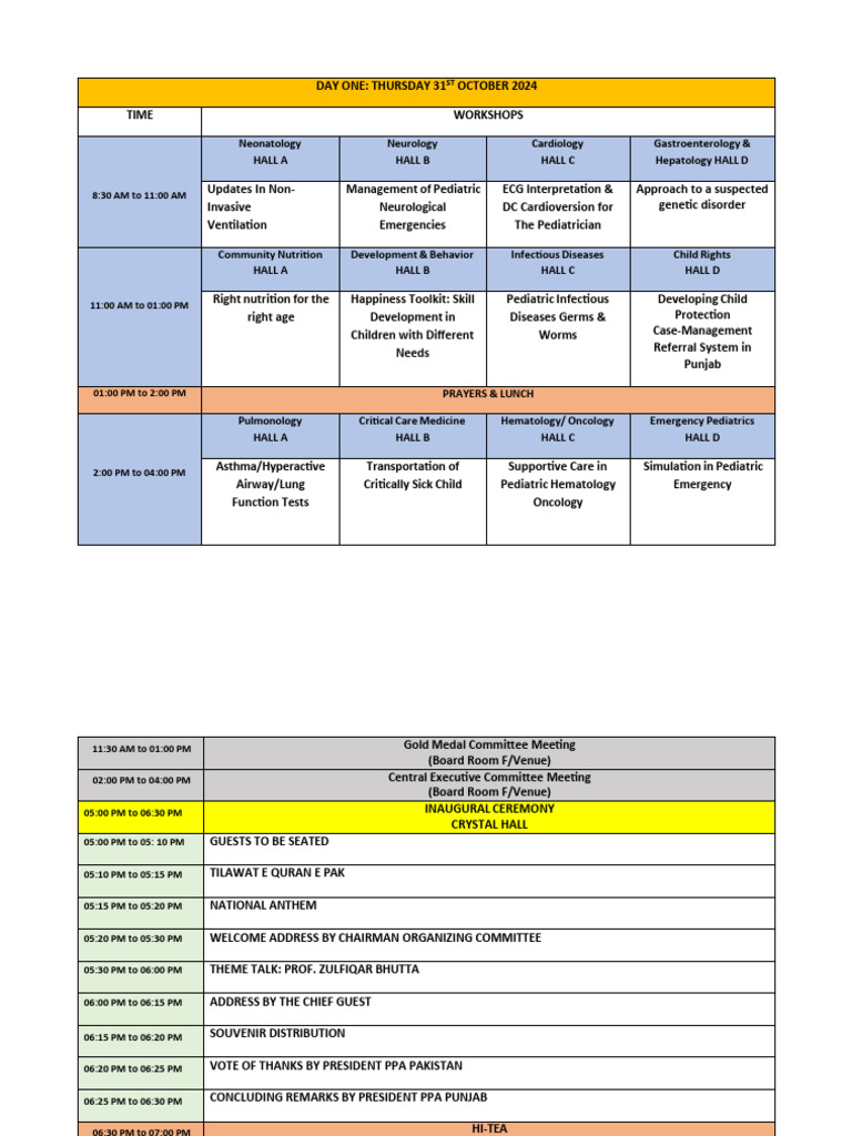 Program at a Glance | PDF | Pediatrics | Health Sciences