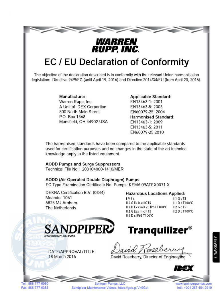 Ec Eu Declaration Of Conformity Pdf