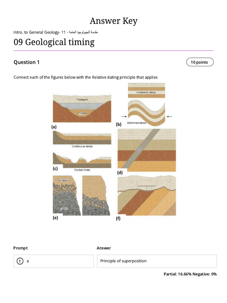 08 Geologic Time | PDF | Cooking, Food & Wine | Home & Garden