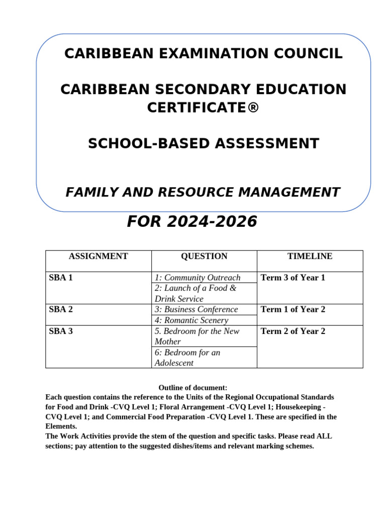 FRM SBA 2 - 2024-2026 Approved | PDF | Bleach | Hygiene