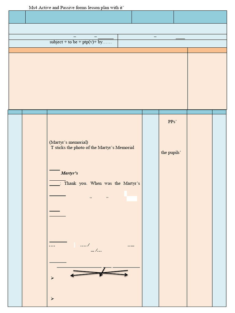 Ms4 Lesson Plan: Active & Passive Forms | PDF | Learning | Linguistics
