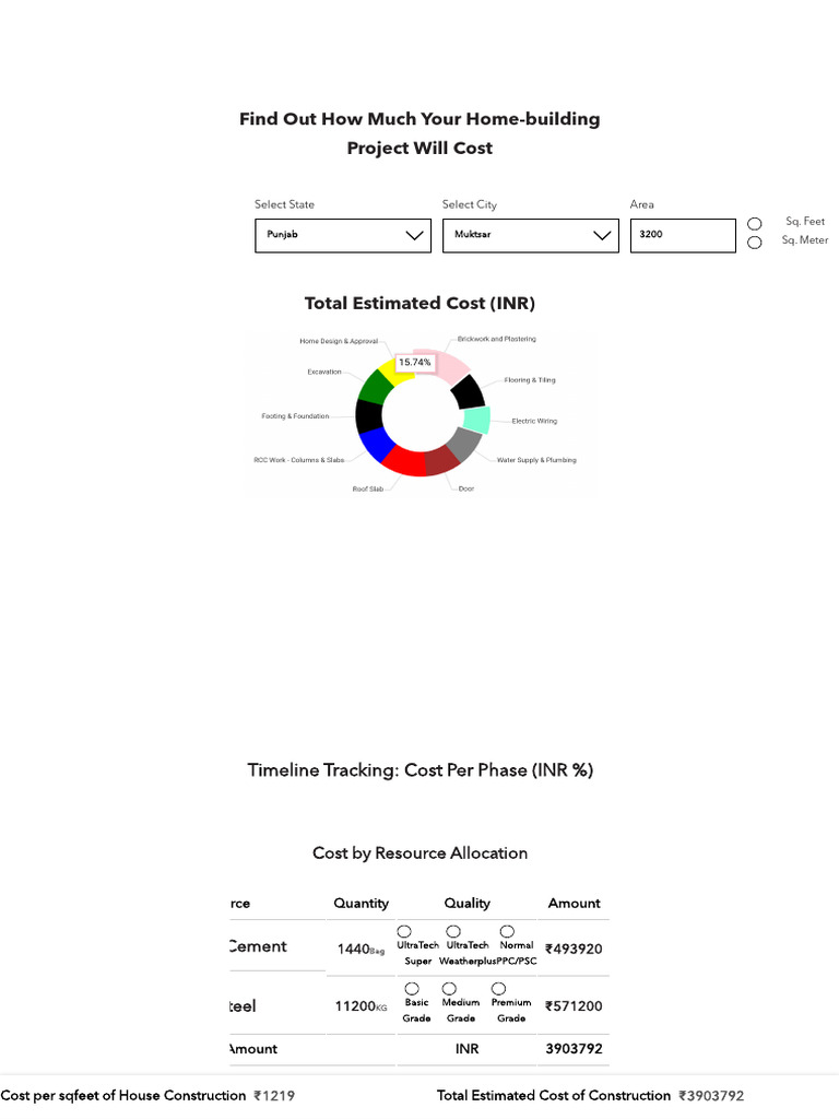 UltraTech Home Construction Cost Guide | PDF