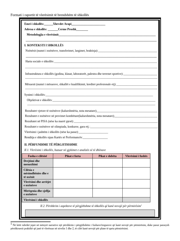 Formati Raporti I Vleresimit Te Brendshem | PDF