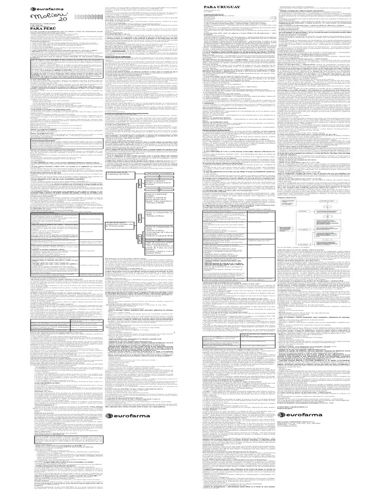 Bula Molieri 20 | PDF | Control de la natalidad | Píldora ...