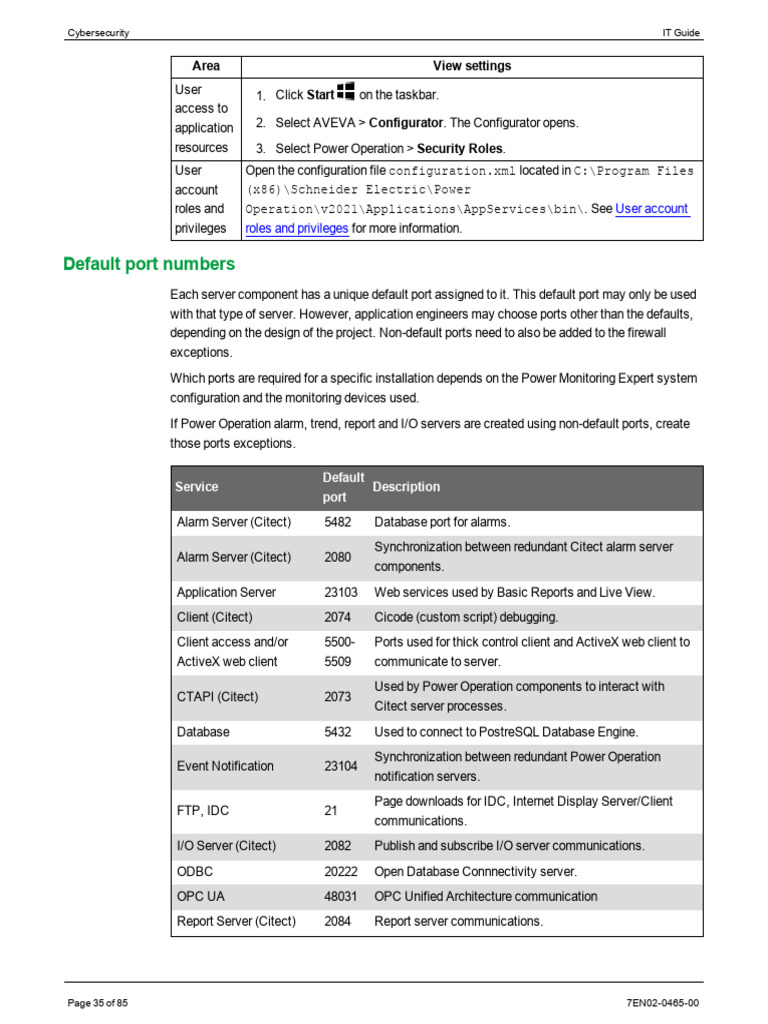Power Operation 2021 Ports | PDF | Server (Computing) | Active Directory
