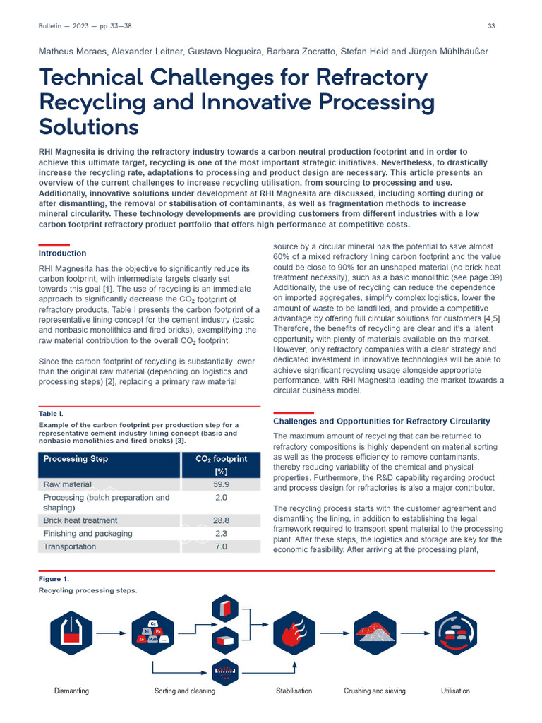 Refractory Recycling: Challenges & Solutions | PDF | Recycling | Refractory