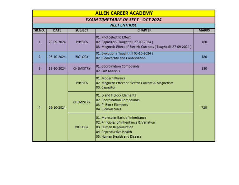 NEET Exam Timetable Sept-Oct 2024 | PDF | Technology & Engineering