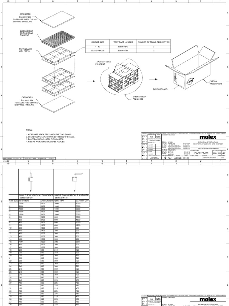 Assignment1_ECE | PDF | Packaging And Labeling