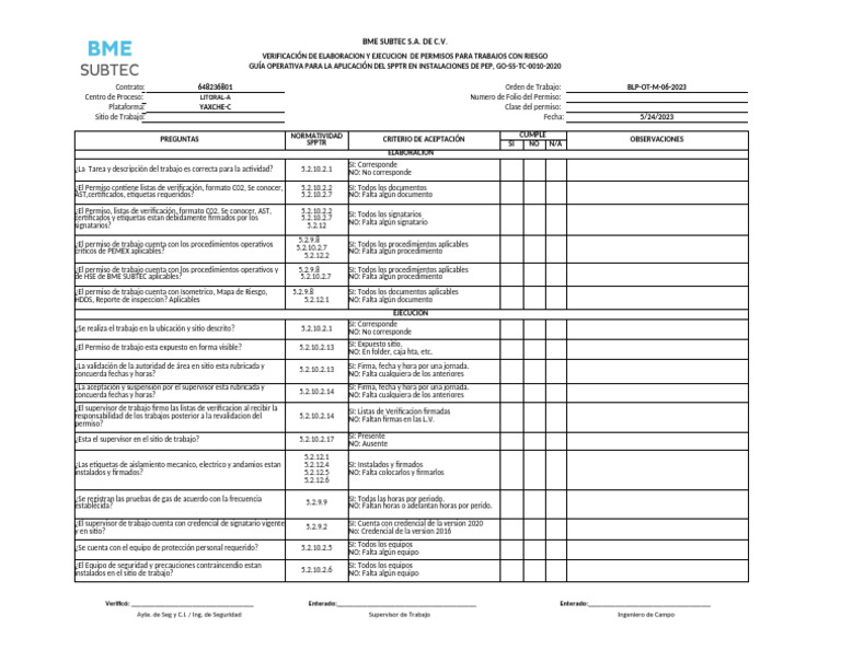 Lista de Verificación de PTR | PDF