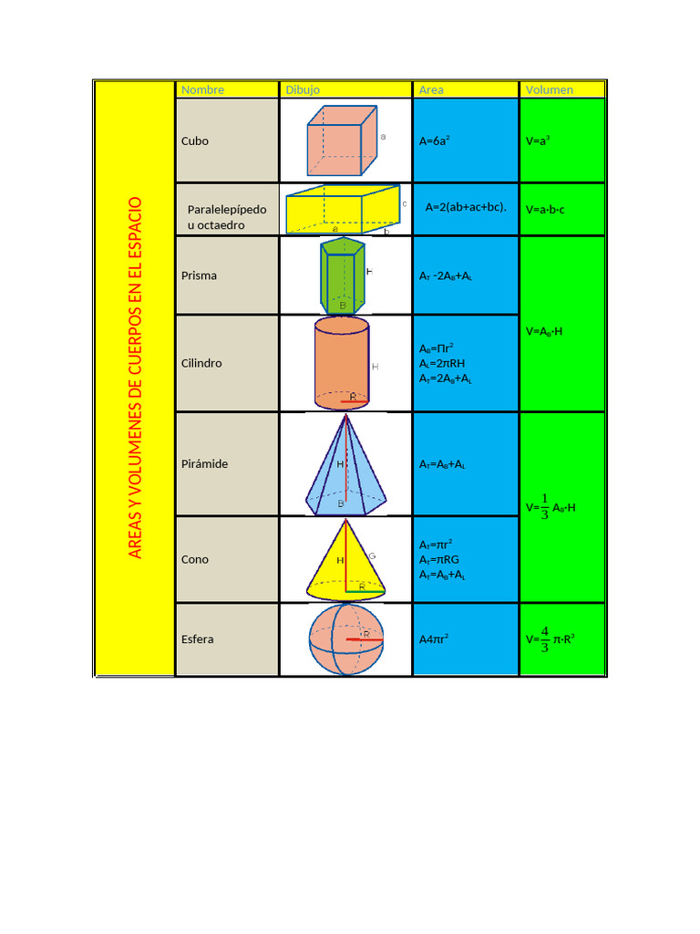 Documentos Miguel Digitalizacion | PDF