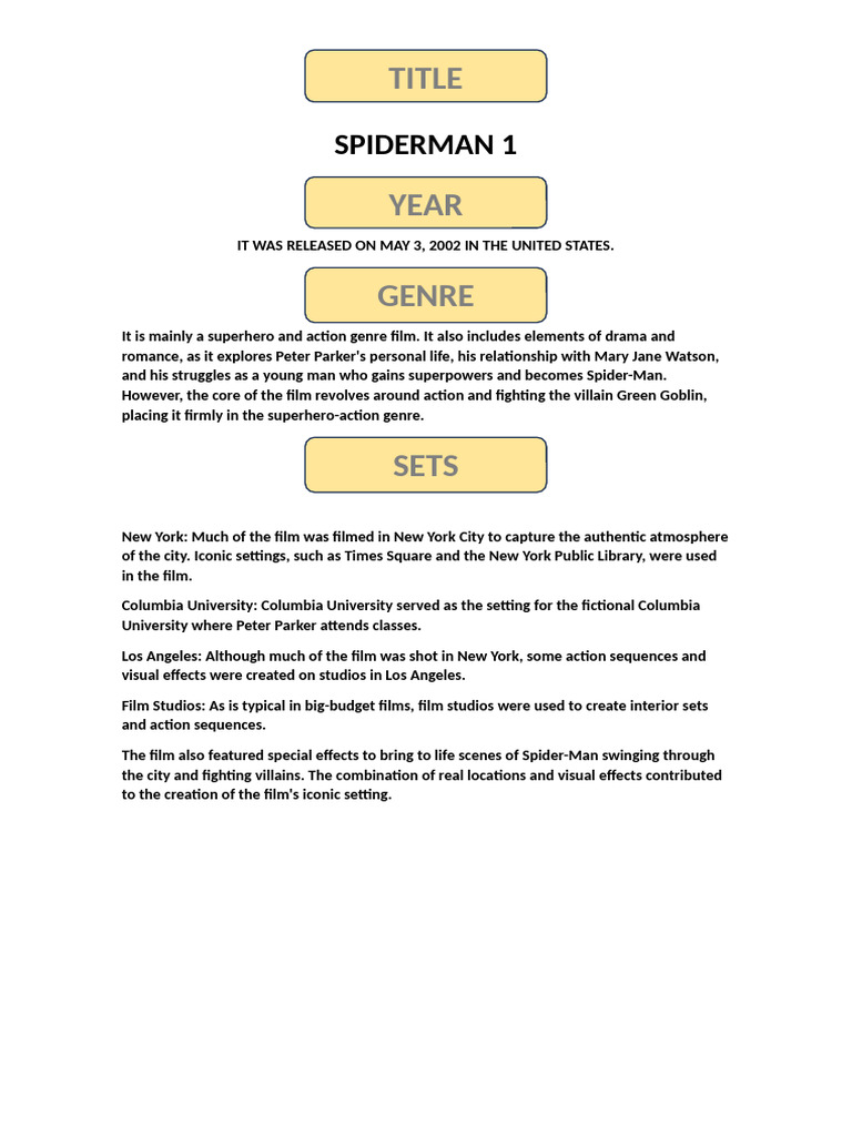 Speaking Ingles | PDF | Spider Man