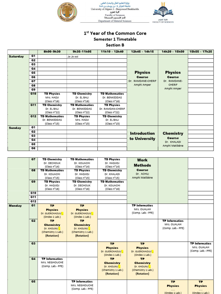 L1 Section-B | PDF | Economy Related Organizations