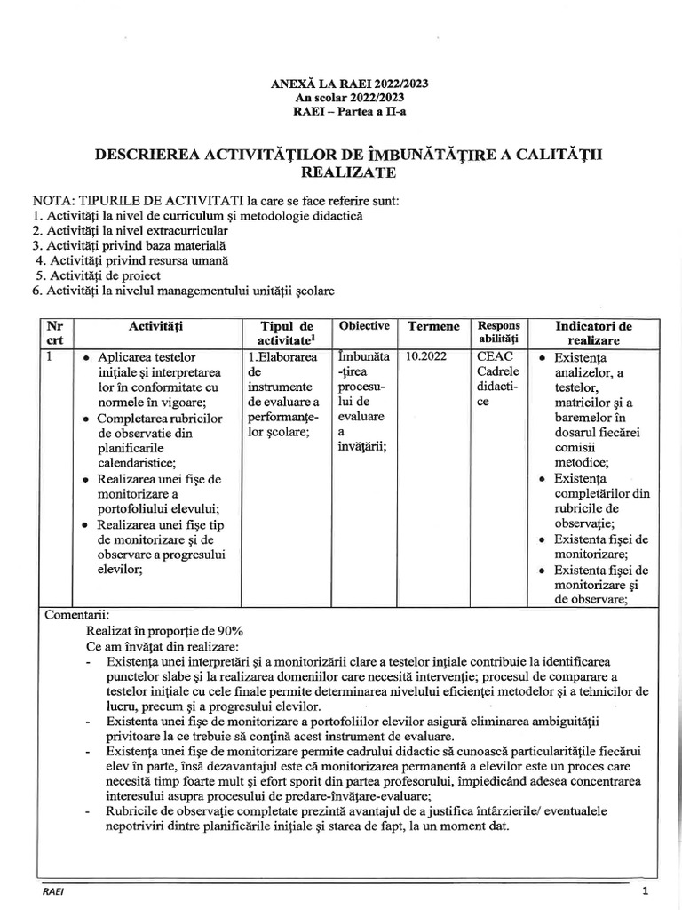 Activitati de Imbunatatire A Calitatii 2022 2023 | PDF