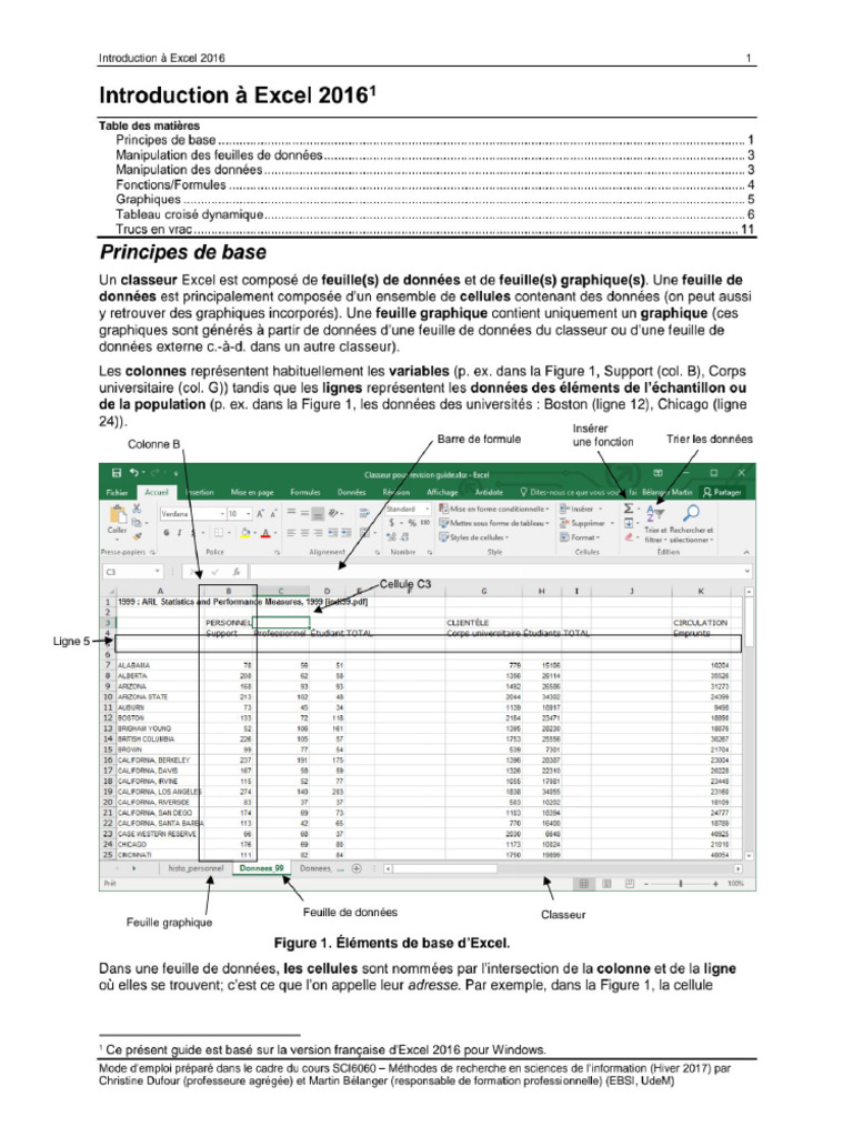 Excel 2 | PDF