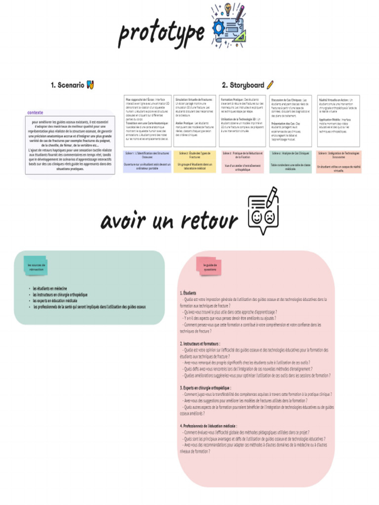grp4 Experimentation | PDF