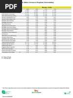 304a Bus Timetable for Limerick | PDF