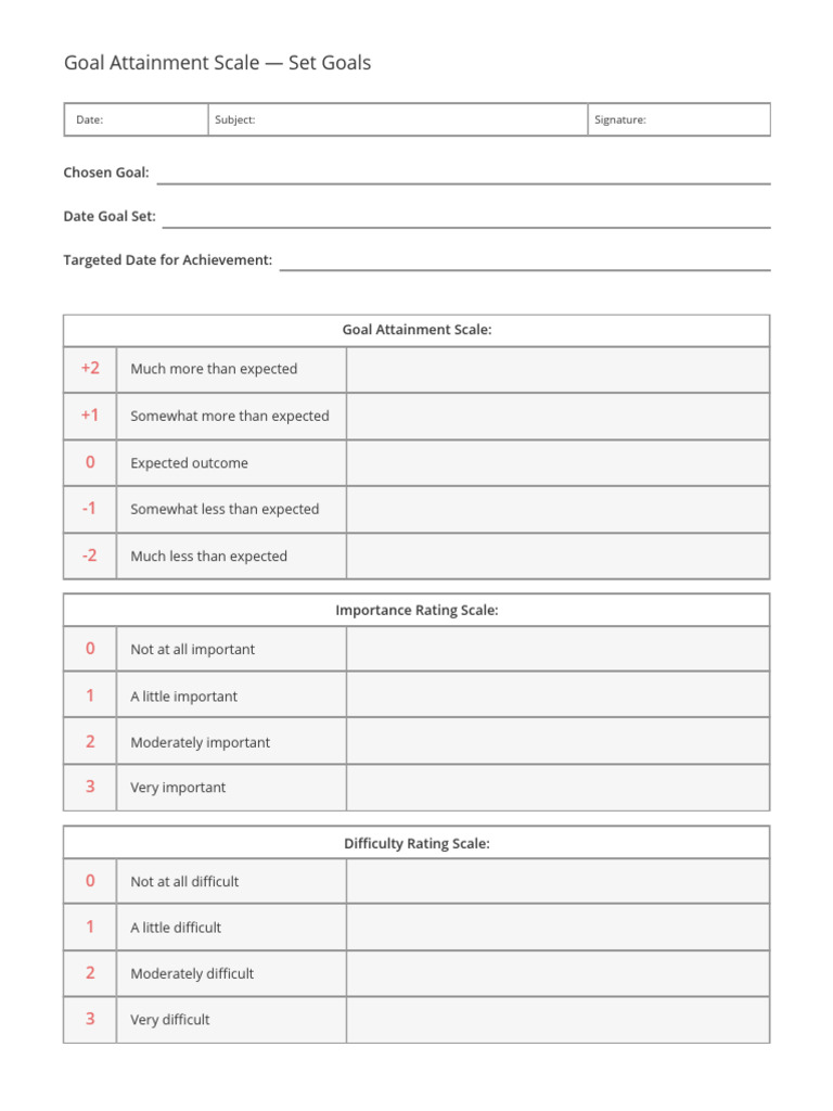 Gas Assessment Tool | PDF