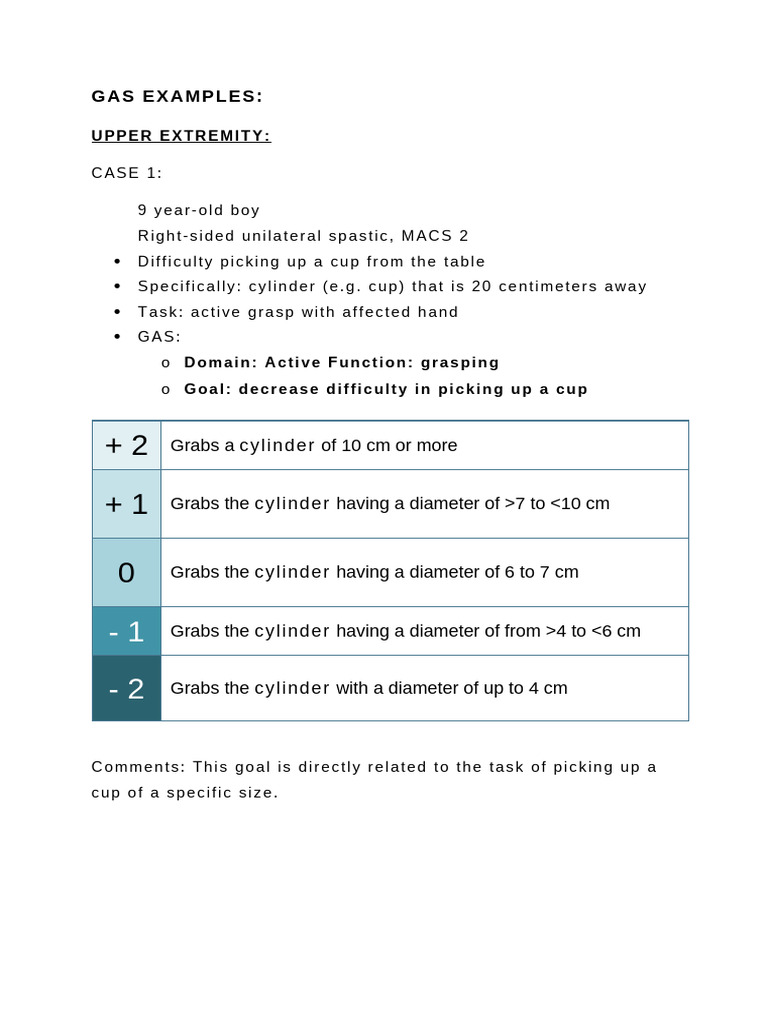 gas_tool_with_examples | PDF | Elbow