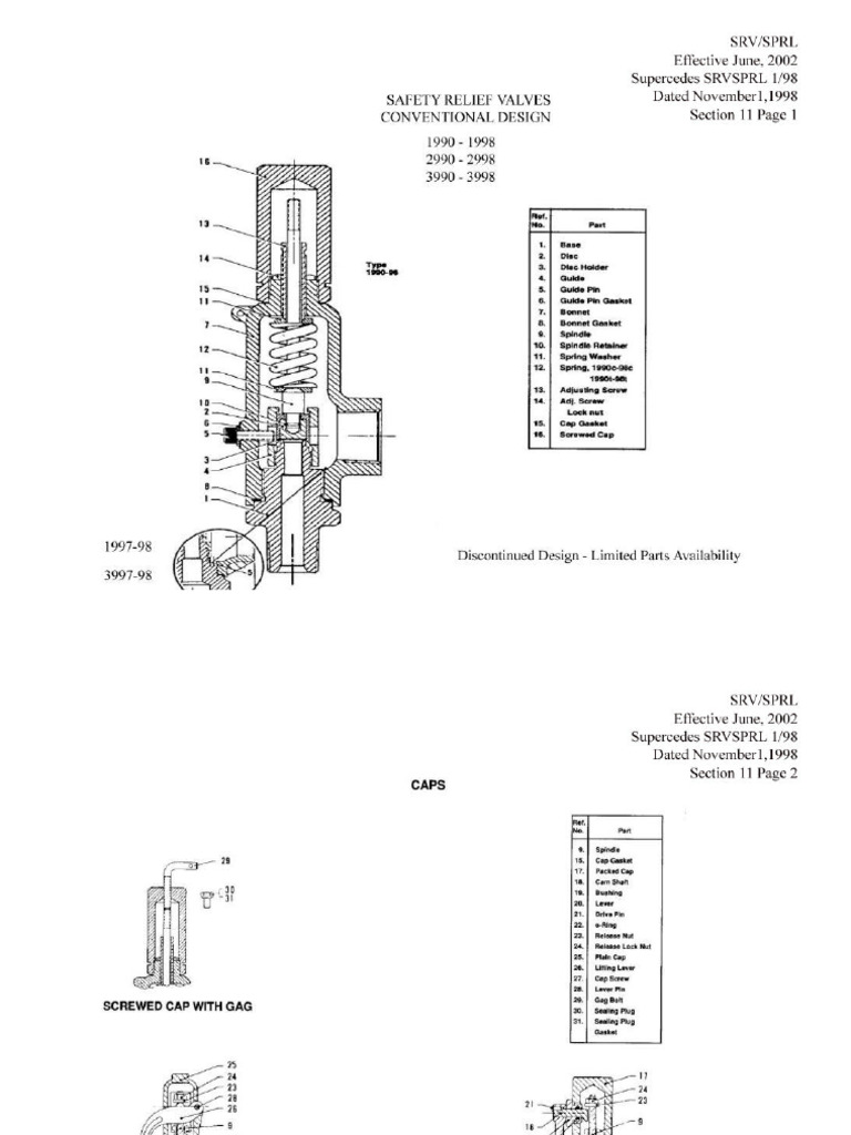 Safety Relief Valve Parts Catalog 2002 | PDF | Valve