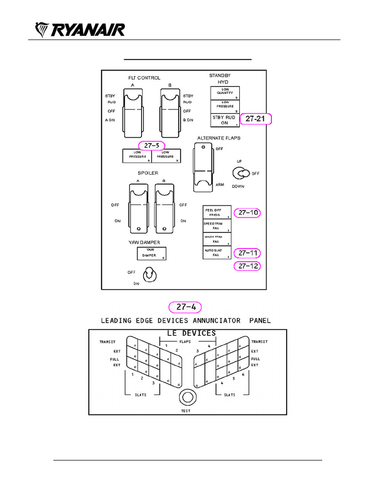 Flight Controls: BOEING 737-800 D.D.P.G | PDF | Flap (Aeronautics) | Elevator