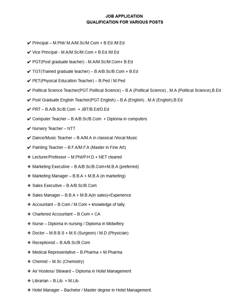 Job Application - Qualification For Various Posts | PDF | Career ...