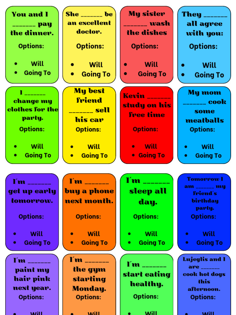 Future Tense Exercise: Will vs. Going To | PDF