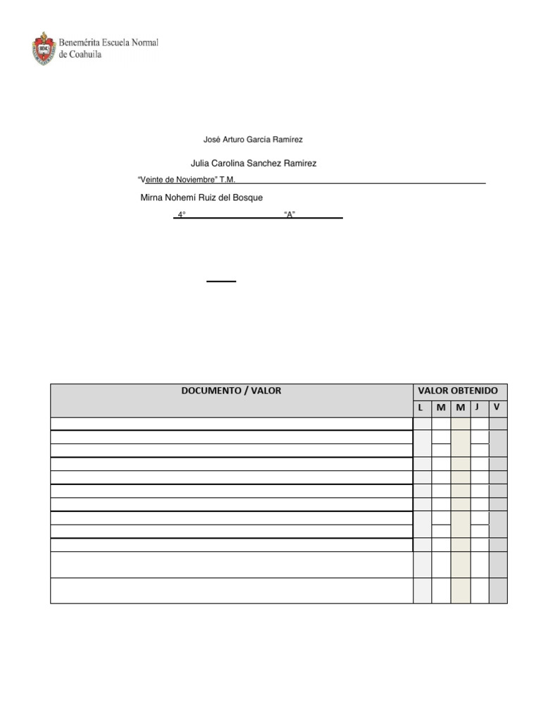 Asesor | PDF | Aprendizaje | Evaluación