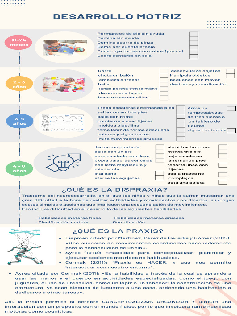 Desarrollo Motriz | PDF | Aquisición de idioma | Lingüística