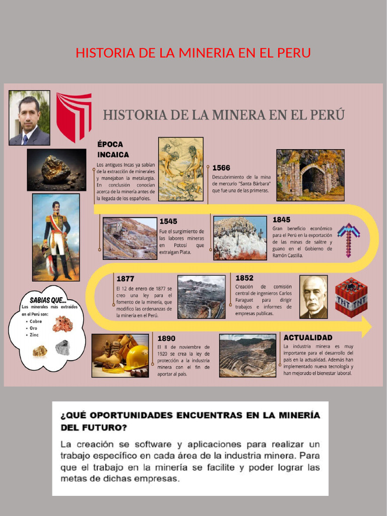 Historia de La Mineria en El Peru | PDF