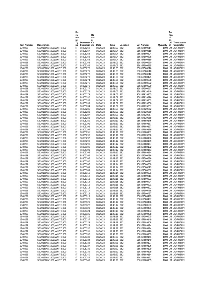 Cardex Review... Riosanta 90 26 de Agosto 2023 | PDF