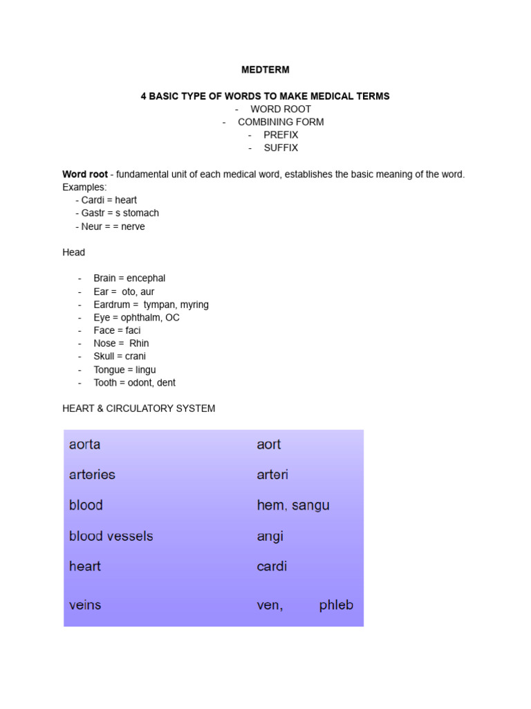 Medterm W1-3 | PDF | Anatomical Terms Of Motion | Anatomical Terms Of ...