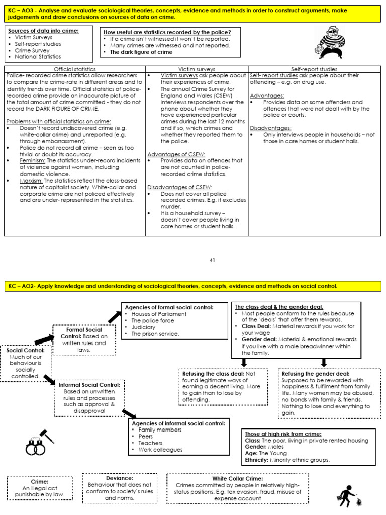Crime Gcse | PDF | Crimes | Crime & Violence