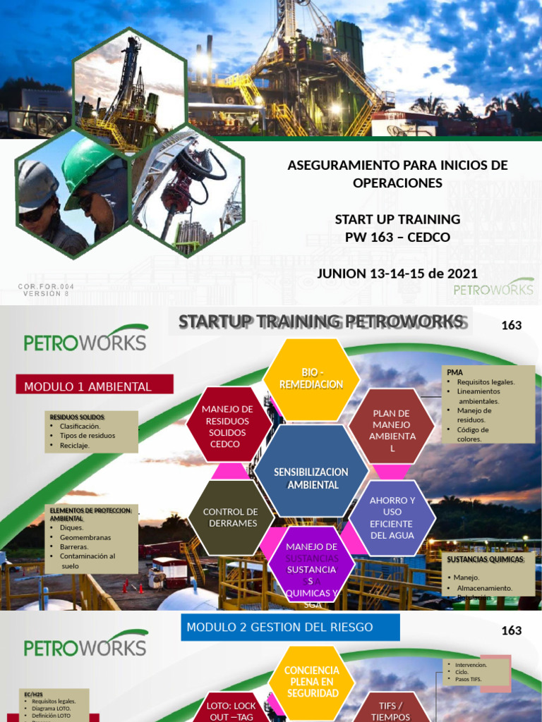 EVIDENCIA EJECUCIÓN START UP TRAINING PARA INICIO OPERACIONES PETROWORKS PW 163 Junio 13-14-15 ...