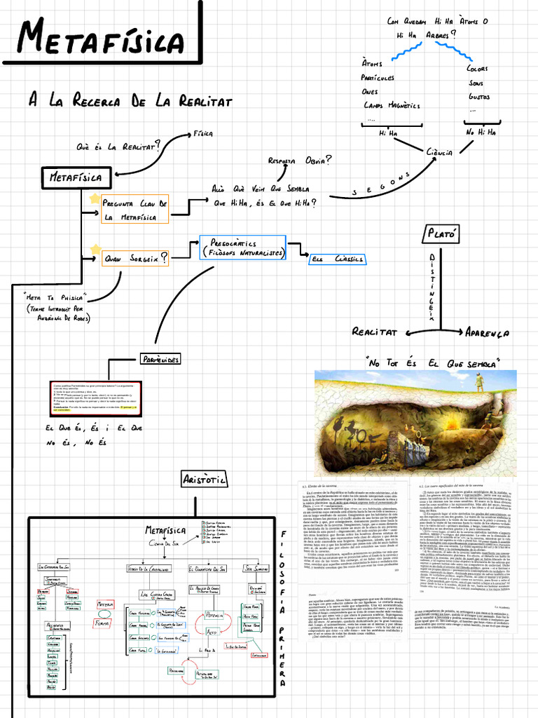 Apunts Metafísica Finals - Compressed 85 | PDF
