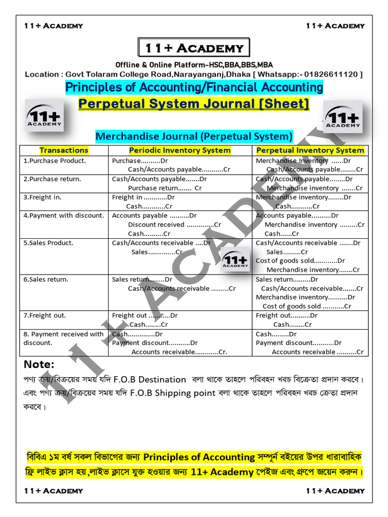 Perpetual Journal Sheet | PDF | Business Economics | Economies