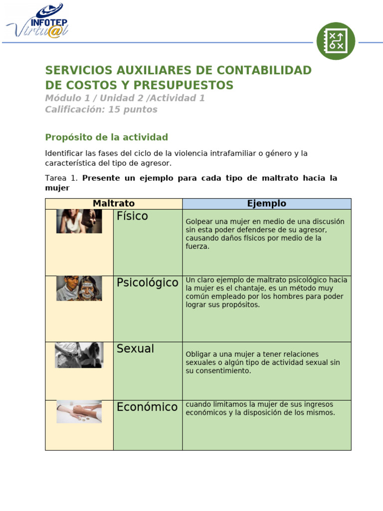 Tarea Infotep | PDF | La violencia contra las mujeres | Violencia