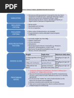 IV and Oral Paracetamol Dosing Guidelines | PDF | Intravenous Therapy ...