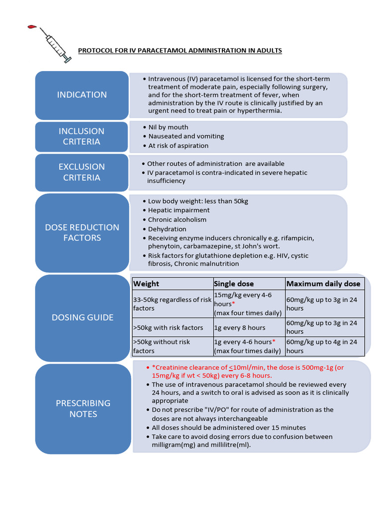 Protocol For Iv Paracetamol Administration in Adults Egh PDF | PDF | Medicine | Causes Of Death