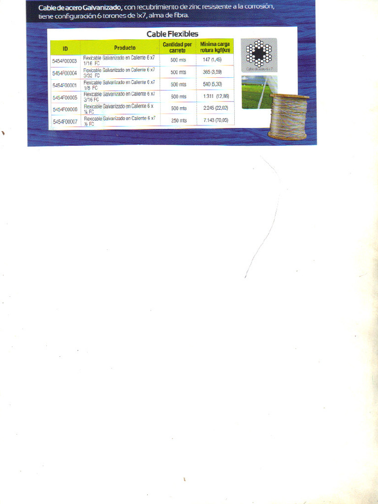 Ficha Gualla Galv | PDF