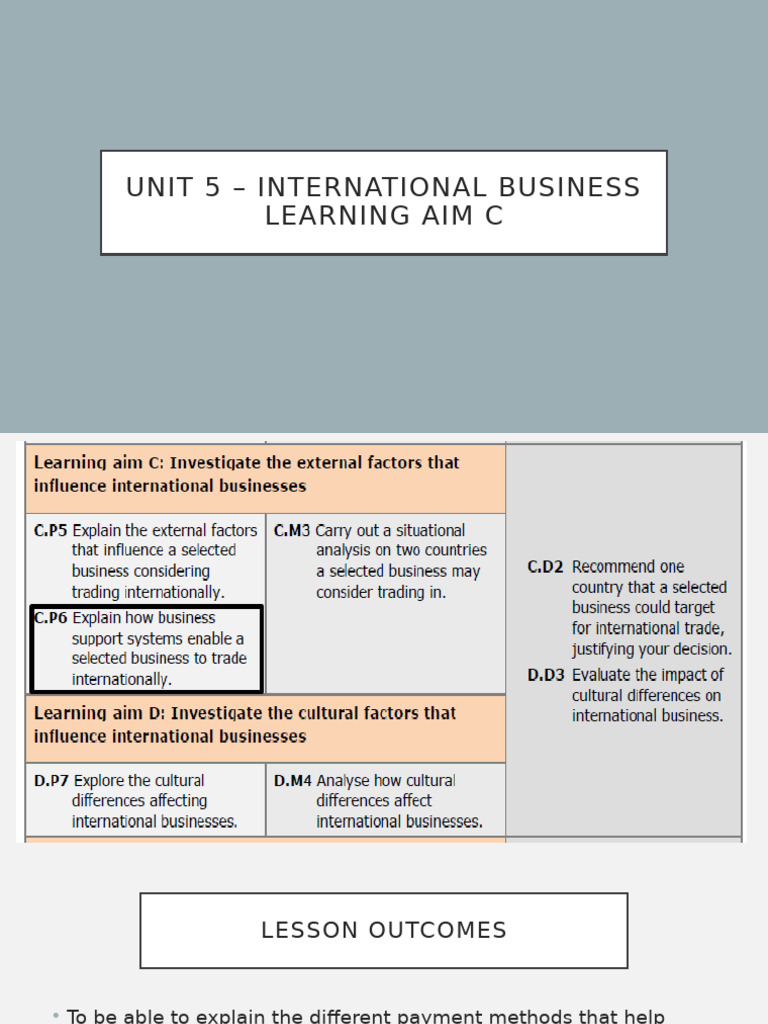 Unit 5 - International Business - Lesson 4 | PDF | Letter Of Credit ...