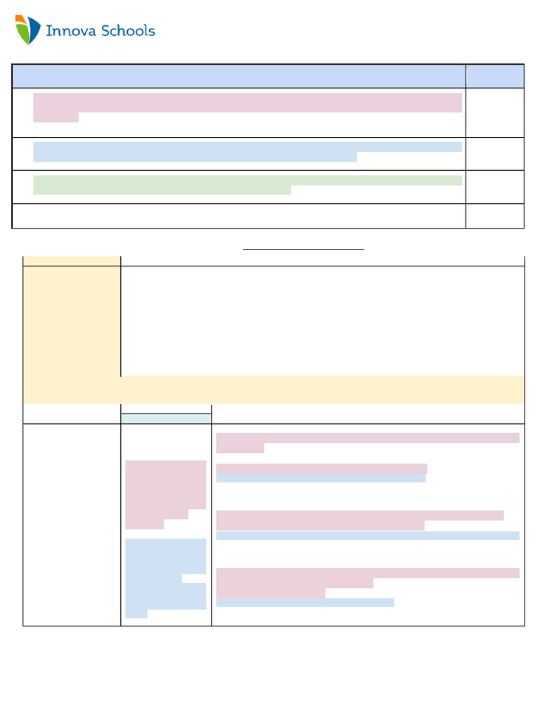 Sesión 13 DPSC - Planificacion Del Lapbook - Iv Bimestre | PDF